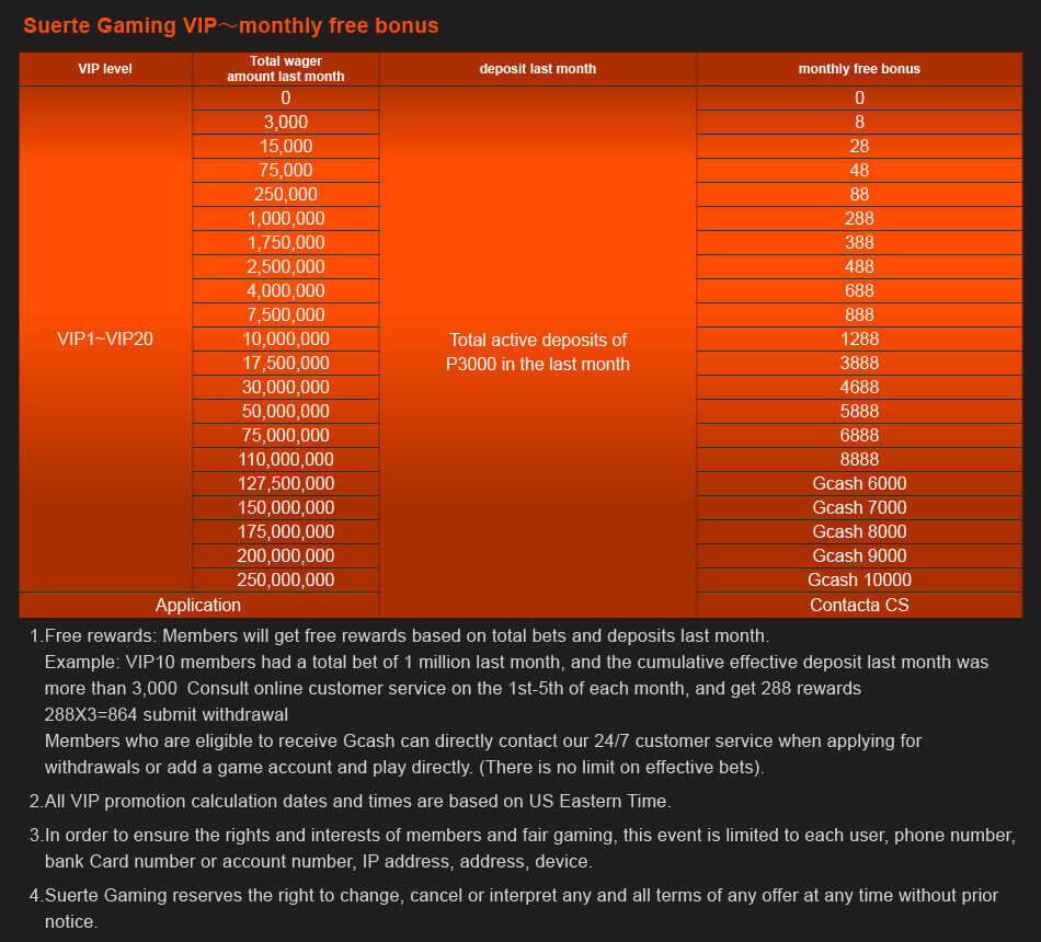 Suerte Gaming is one of the best and futuristic online casino slot free spins in philippine ...